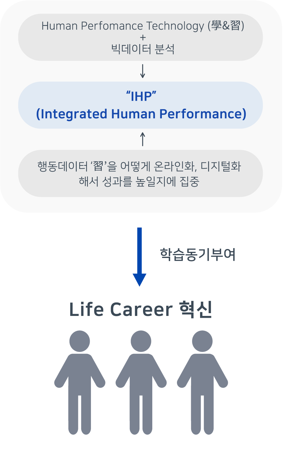 이음에듀 - shareclass